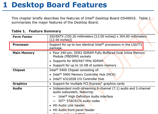 Processor-The QX9775 In Detail - Intel Skulltrail Part 2: Overclocking ...