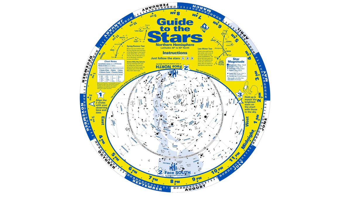 15 gifts for every stargazer this holiday season | Space