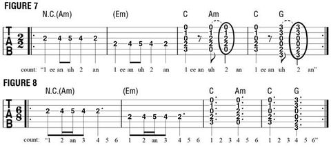 Rhythm Nation:20 Steps to Becoming a Better Acoustic Rhythm Player ...