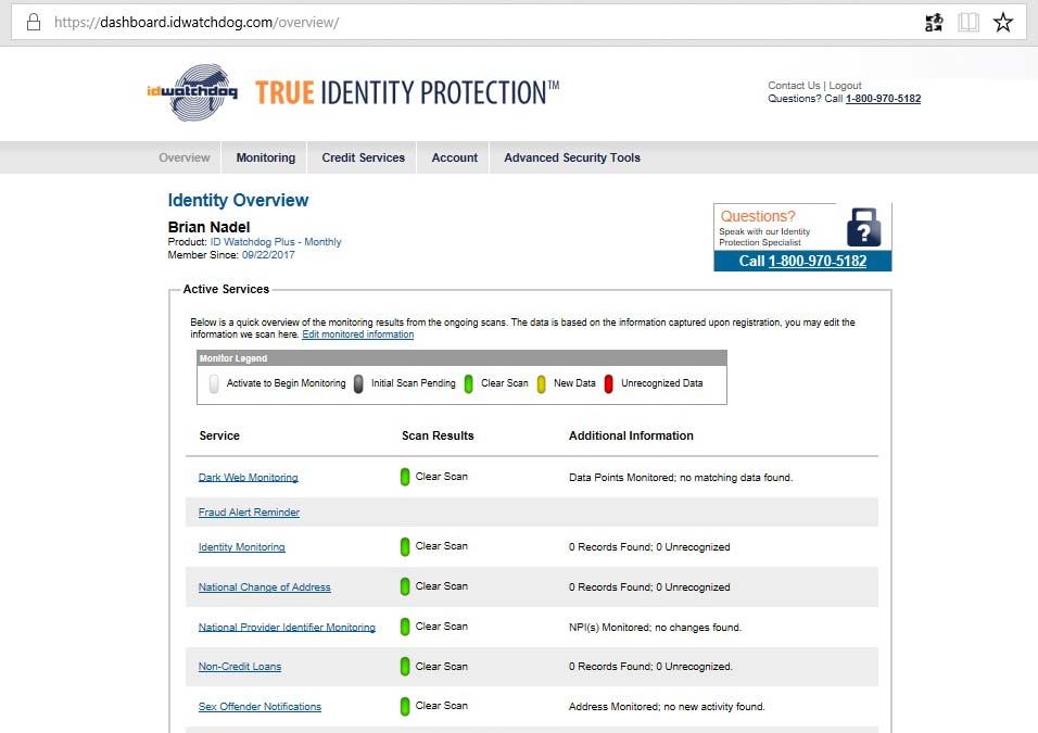 ID Watchdog Platinum: The Basics, Plus Security | Tom's Guide