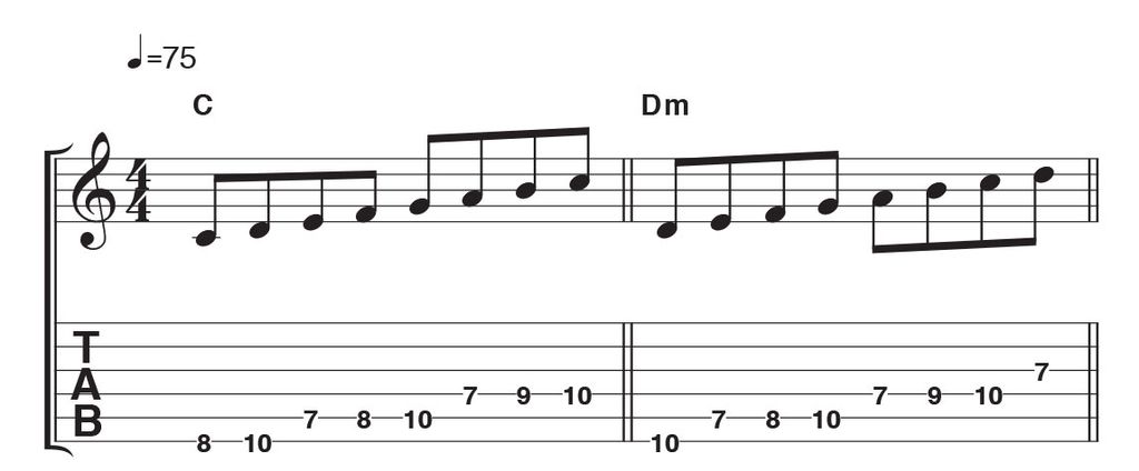 Easy guitar theory: dorian mode | MusicRadar