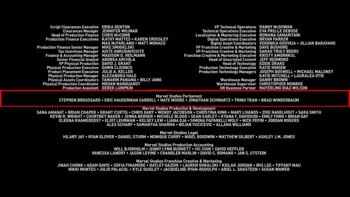 What Is The Marvel Studios Parliament? Producer Nate Moore Explains The ...