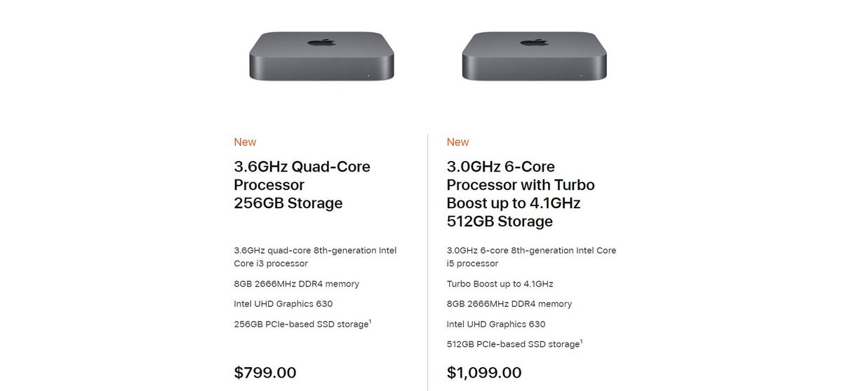 Apple Mac mini update doubles the storage | Tom's Guide