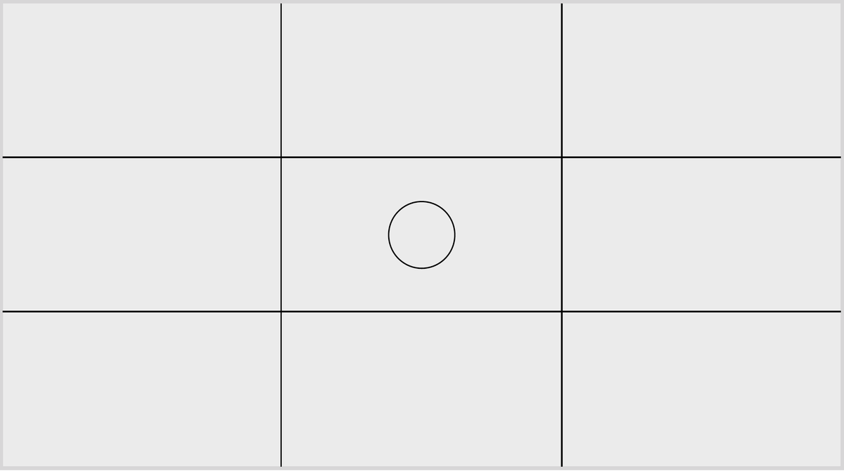 5-minute photo tips: activate grid lines to instantly improve your ...