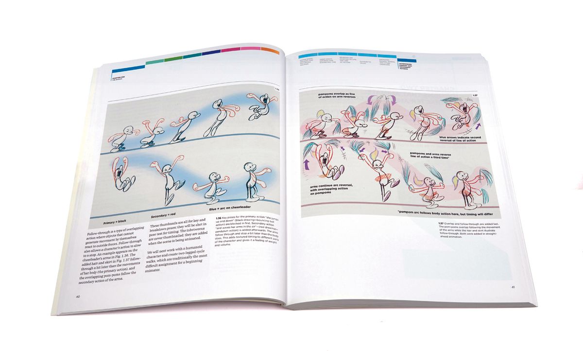 Animated Performance | Creative Bloq