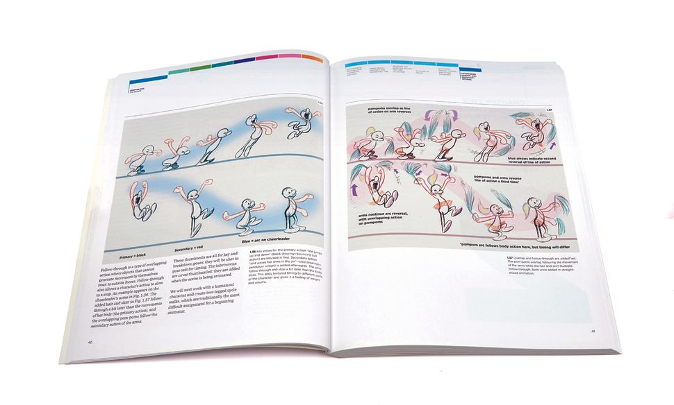 Animated Performance | Creative Bloq