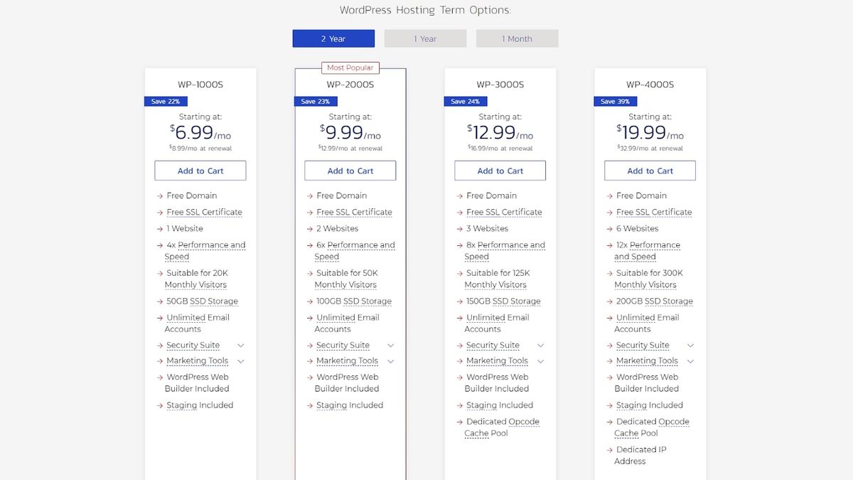 InMotion Hosting review | Creative Bloq