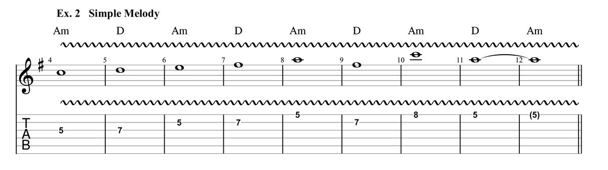 Lesson: How to compose catchy lead guitar solos | MusicRadar