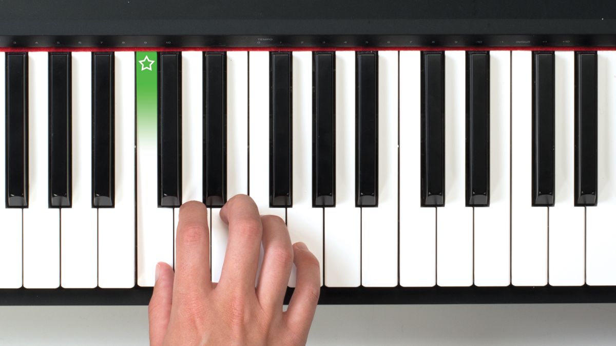 Piano basics: Get to grips with the white keys on the piano | MusicRadar