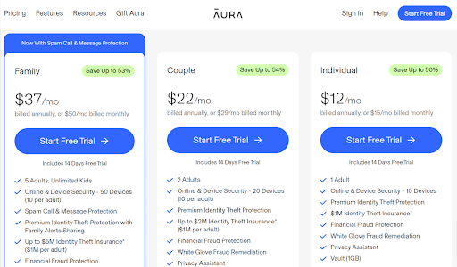 Aura data removal service review | TechRadar