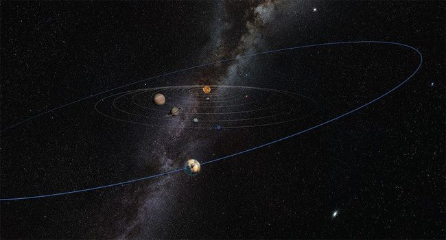 Planet 10? Another Earth-Size World May Lurk in the Outer Solar System ...
