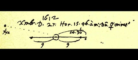 Cosmic Quest: Who Really Discovered Neptune? | Space