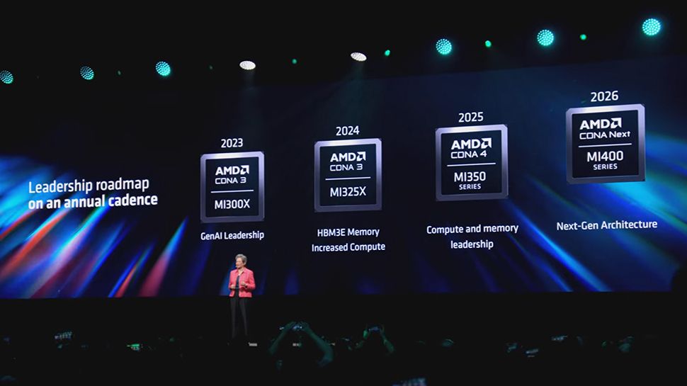 AMD adds ultra-fast memory to flagship AI Instinct accelerator as it ...