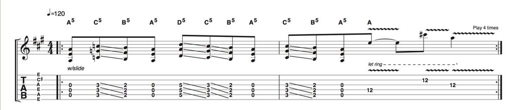 20 ways to play guitar like Jimmy Page | Guitar World