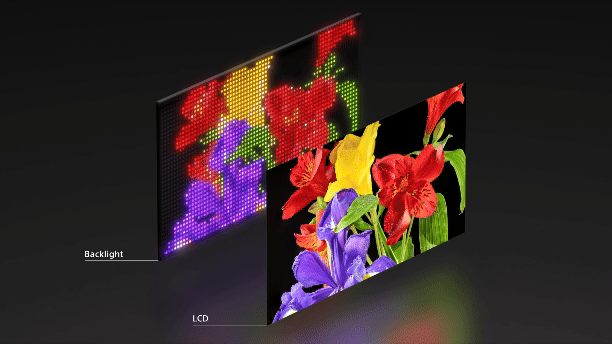 Forget OLED — I saw Sony’s RGB Mini-LED tech up-close, and it looks ...
