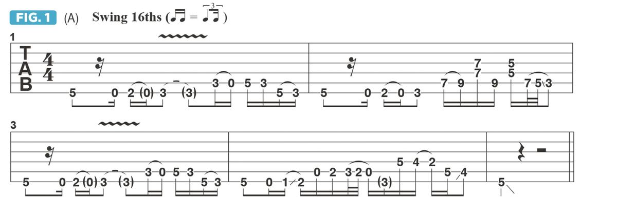 How to add groove to your guitar solos | Guitar World