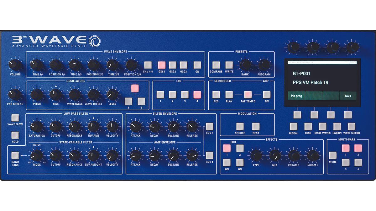 UDO Audio Super Gemini review | MusicRadar
