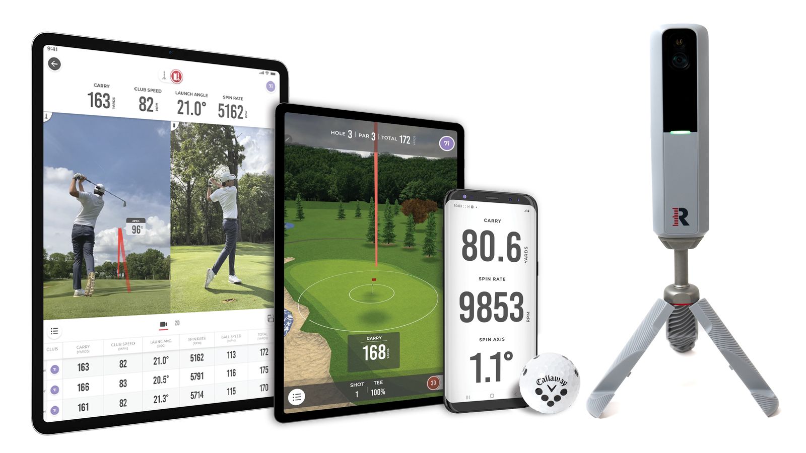 Garmin Approach R50 Launch Monitor - How Does The Price And Functionality Compare To The Market ...