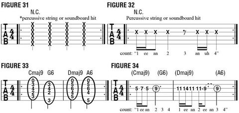 Rhythm Nation:20 Steps to Becoming a Better Acoustic Rhythm Player ...
