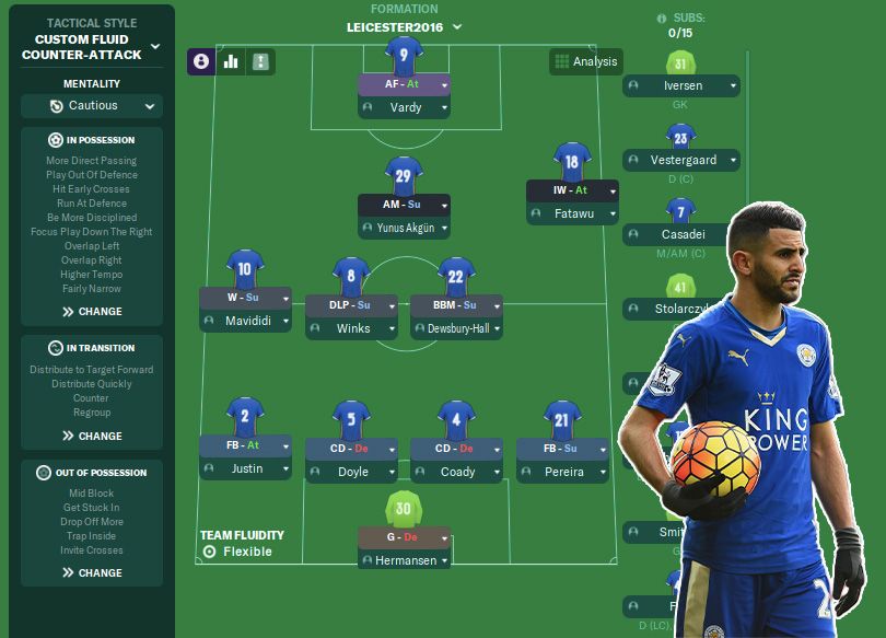 Football Manager 2024 tactics: These are the best FM24 tactics to ...