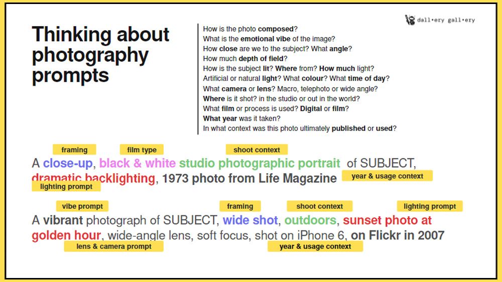 How to use DALL·E 3 in ChatGPT: all you need to know | Creative Bloq