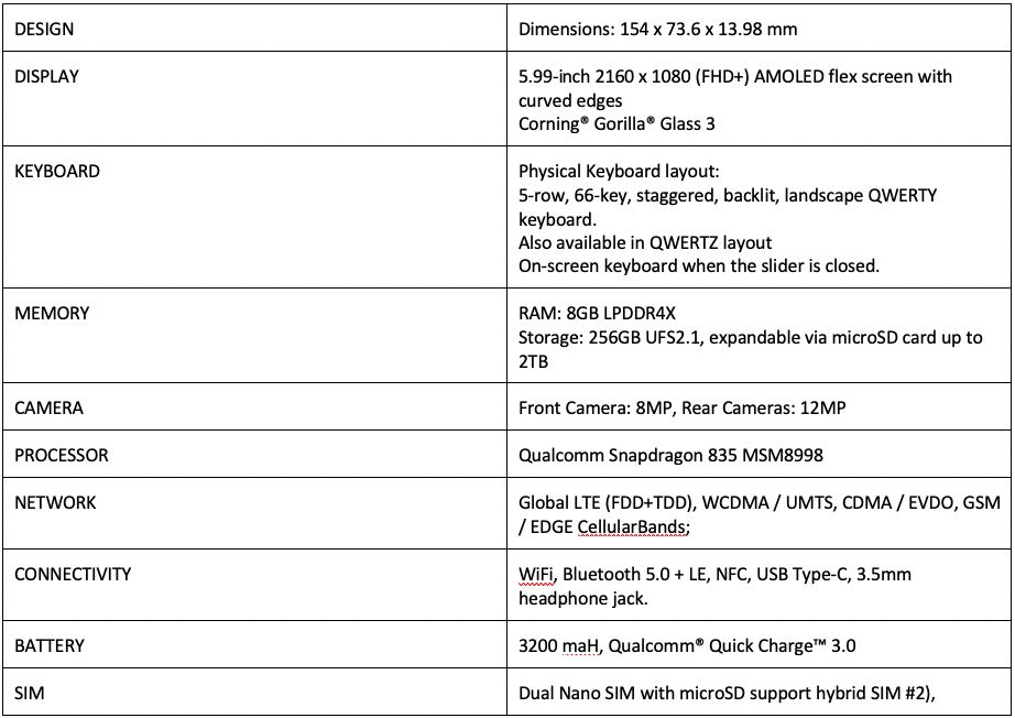 Here's a smartphone boasting a physical keyboard and it runs Linux ...