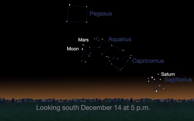 See Mars Near the Moon in the Night Sky Tonight! Here's How. | Space
