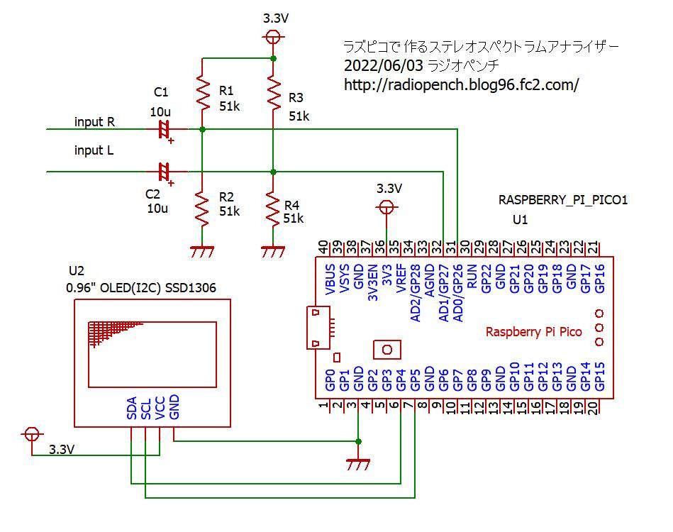 Raspberry Pi Pico Used in DIY Audio Spectrum Analyzer | Tom's Hardware