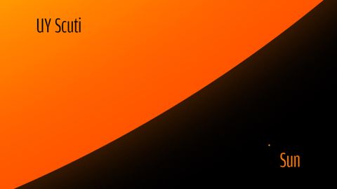 Cosmic Record Holders: The 12 Biggest Objects in the Universe | Live Science