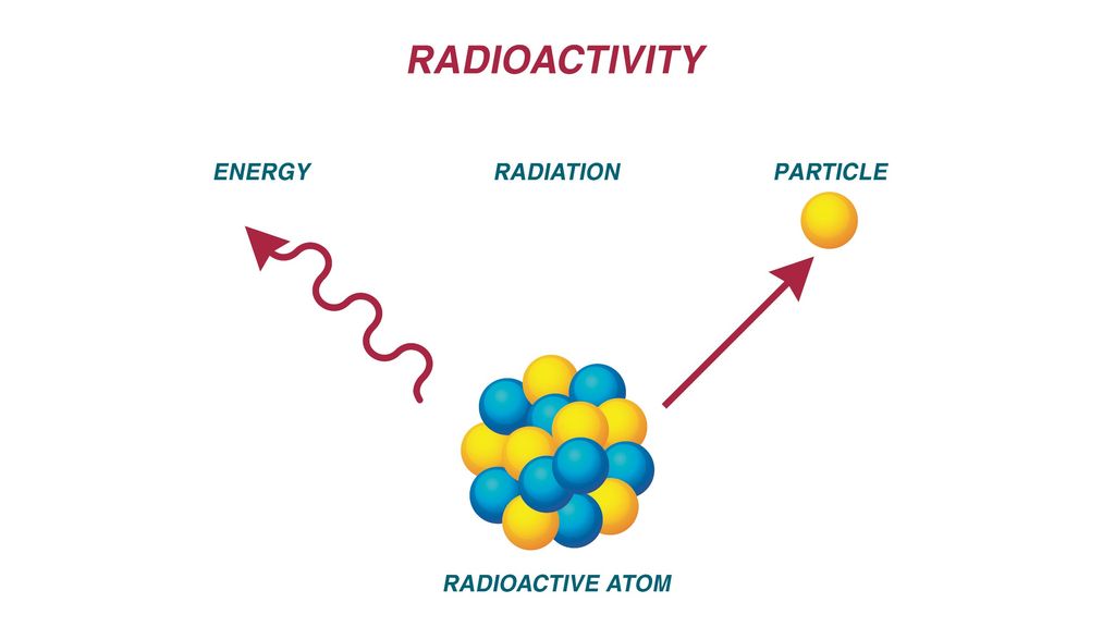 How radioactive is the human body? | Live Science