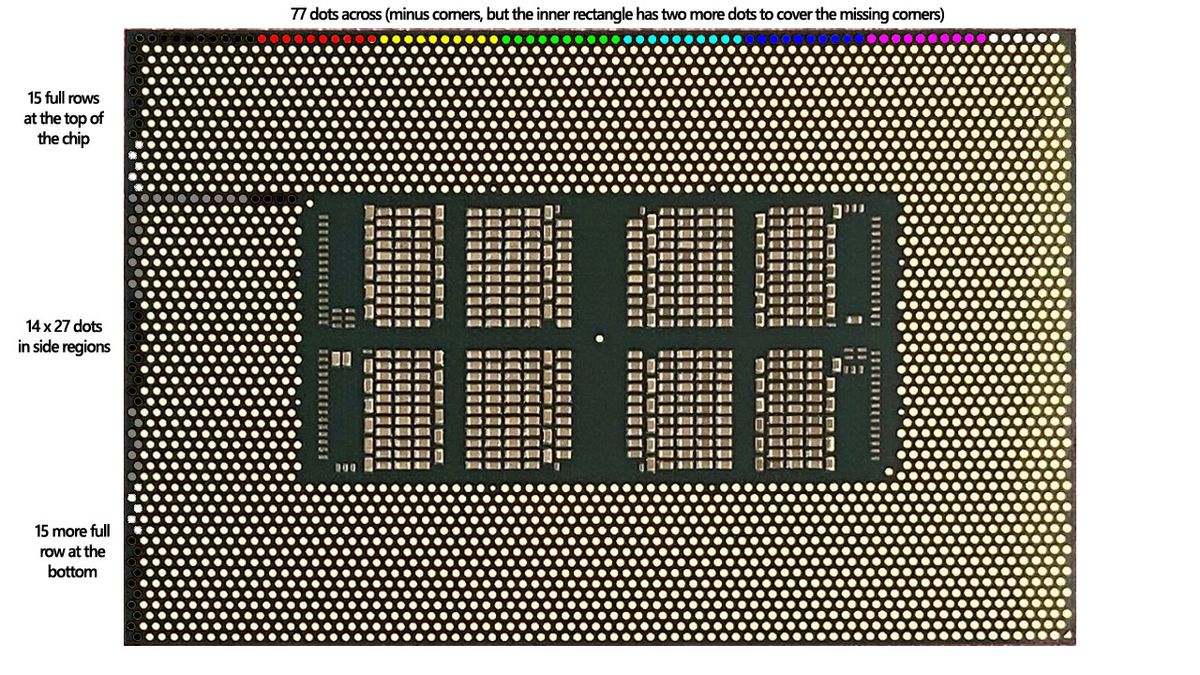 Intel Graphics Just Tweeted an Image of a Massive, Mysterious Chip ...