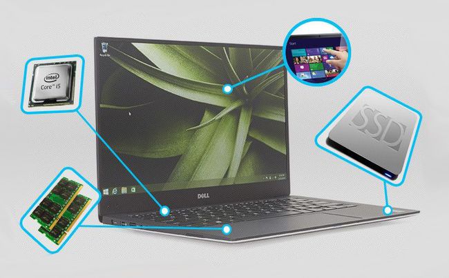 Laptop Configuration Guide - Here Are The Specs That Matter Most ...