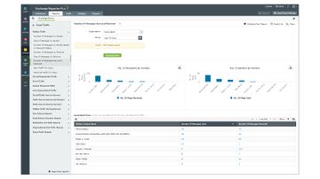 ManageEngine Log360 review: SIEM for all seasons | IT Pro