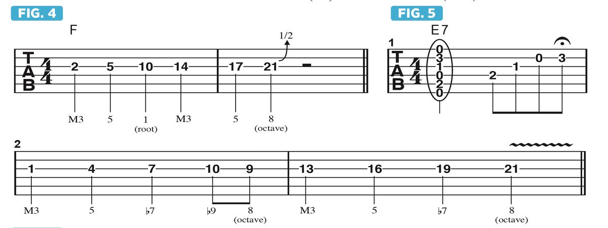 Learn how to target chord tones when soloing over a chord progression ...