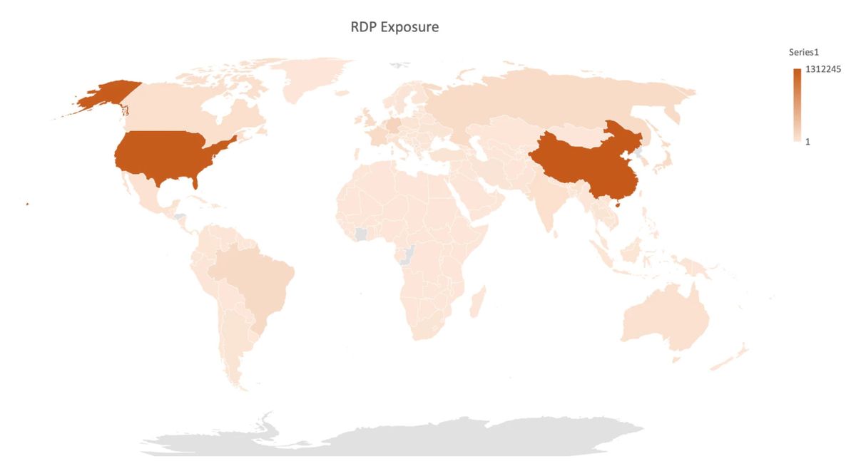 McAfee Finds Hackers Targeting Remote Desktop Protocol during COVID-19 ...