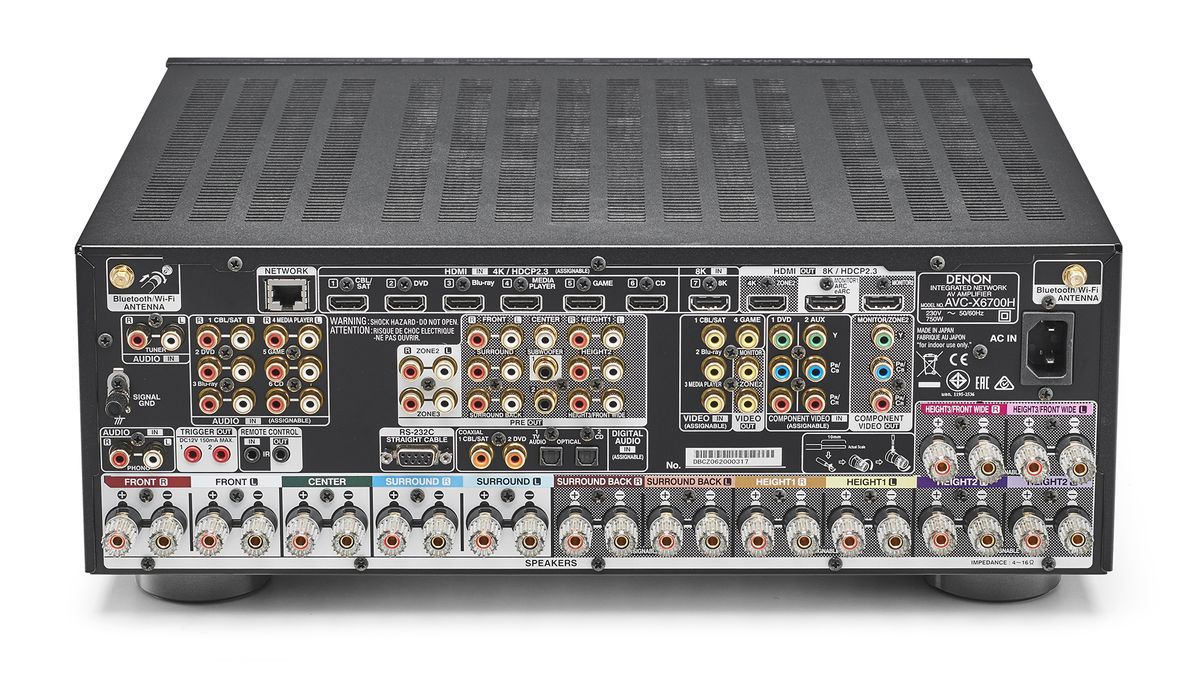 Denon 2021 AV receiver line-up: everything you need to know | What Hi-Fi?