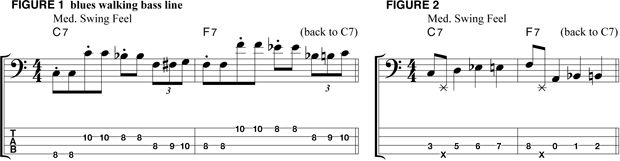 A guitarist's guide to playing bass: 20 tips to help you think like a ...