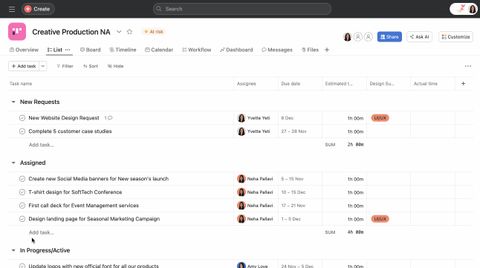 What is Asana AI: how the productivity tool uses AI to make your ...