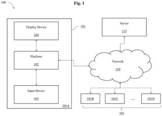 Take-Two Interactive patent could point to a bigger, better world for ...