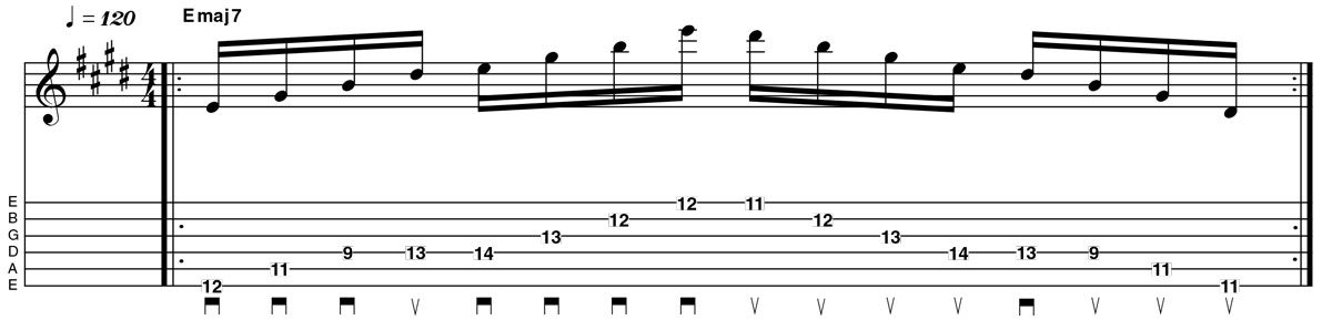 Guitar skills: Step up your playing with these sweep picking lessons ...
