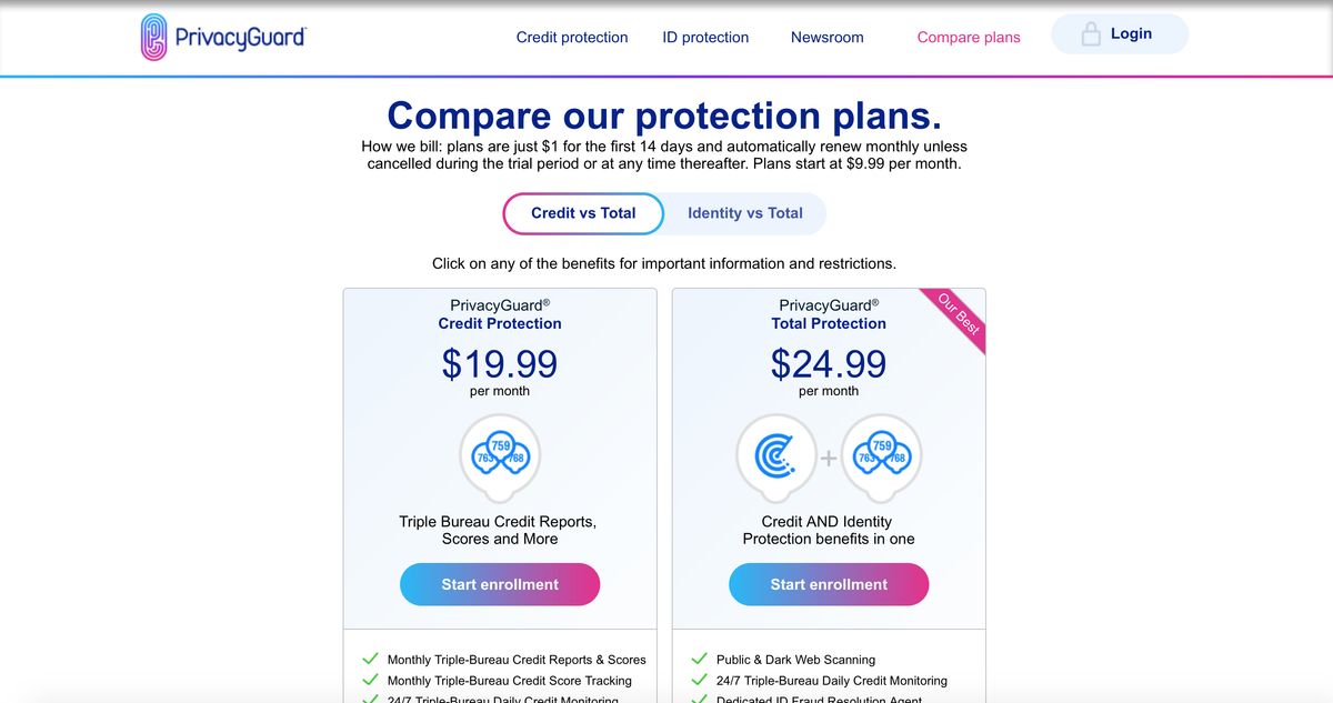 PrivacyGuard | TechRadar