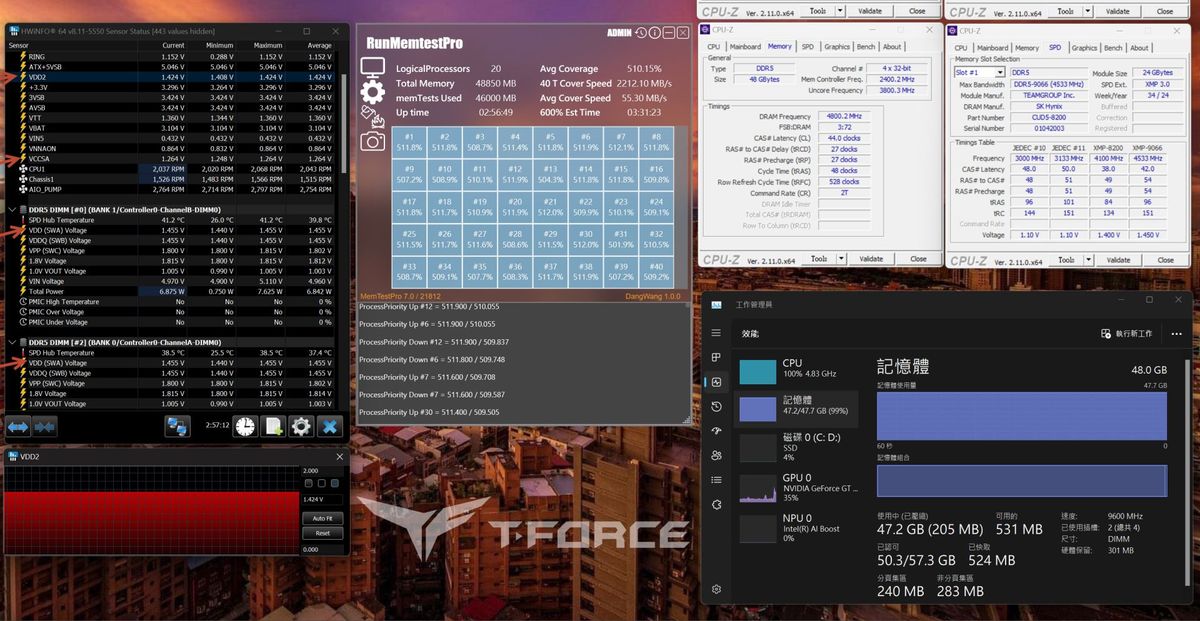 TeamGroup rolls out CUDIMMs up to DDR5-9600 for Intel Arrow Lake CPUs — clock driver enables ...
