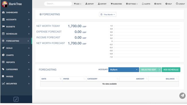 BankTree | TechRadar
