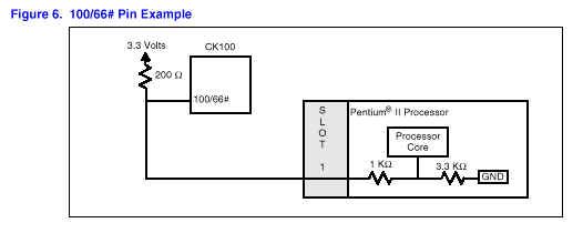 Intel's Slot 1 CPUs Uncovered | Tom's Hardware