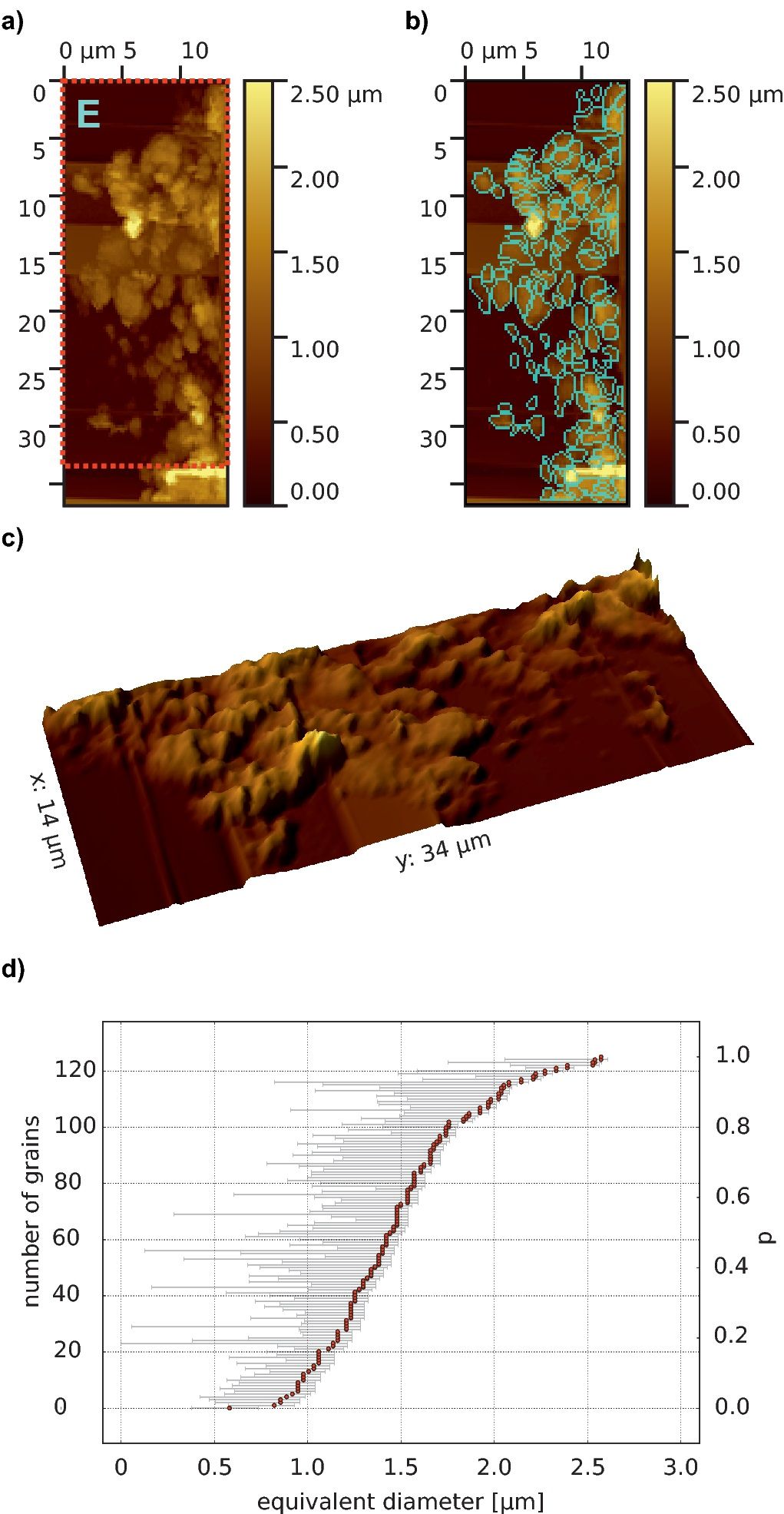 Rosetta Spacecraft Scoops Up Surprise Speck of Fluffy Comet Dust | Space