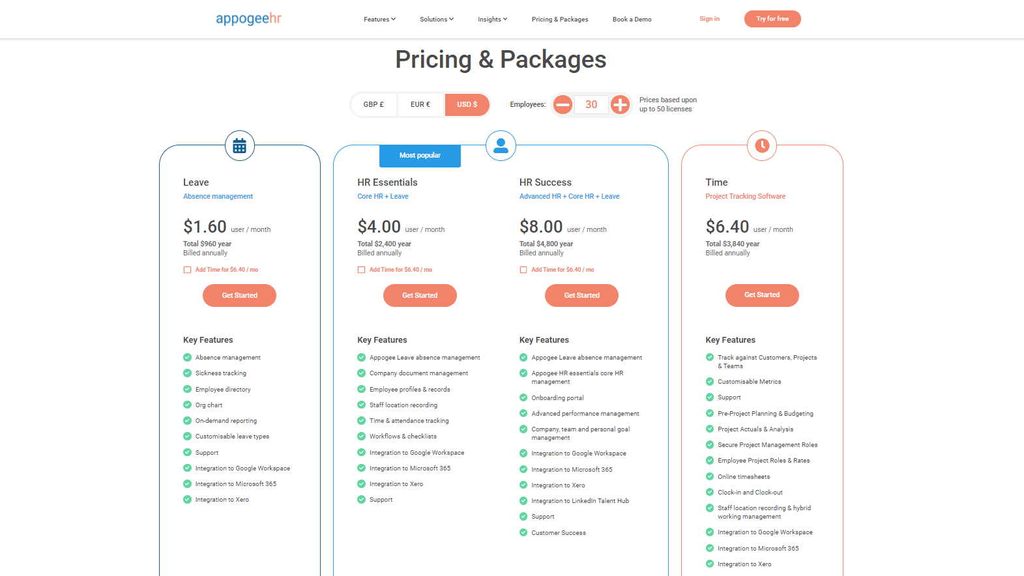 Appogee HR review | TechRadar