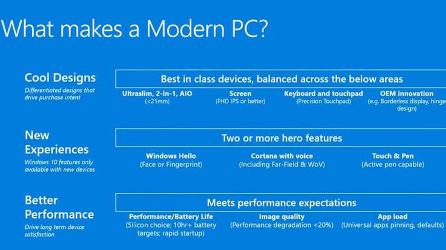 Microsoft thinks it knows how to make PCs cool again | TechRadar
