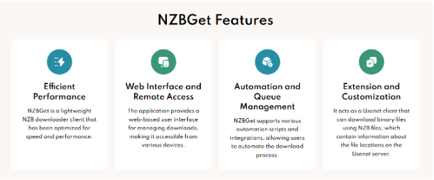NZBGet vs. SABnzbd: Which is the best NZB downloader? | TechRadar