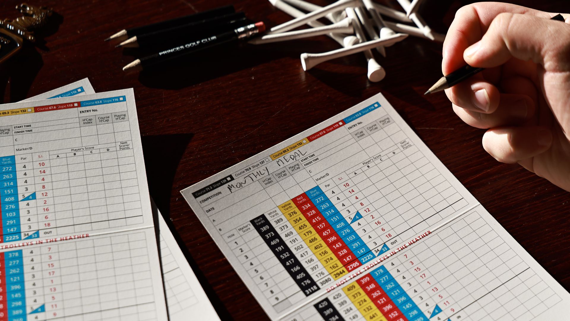 What Happens If You Sign An Incorrect Scorecard? | Golf Monthly