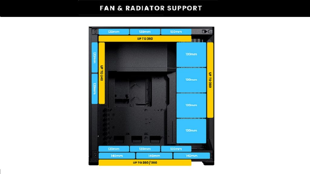 Phanteks NV7 Review: A Fresh Approach to a Classic Design | Tom's Hardware